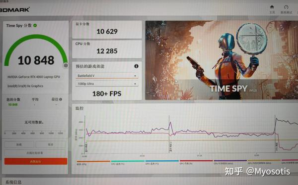 让人一眼定真的华硕天选4酷睿版个人使用评测 - 知乎