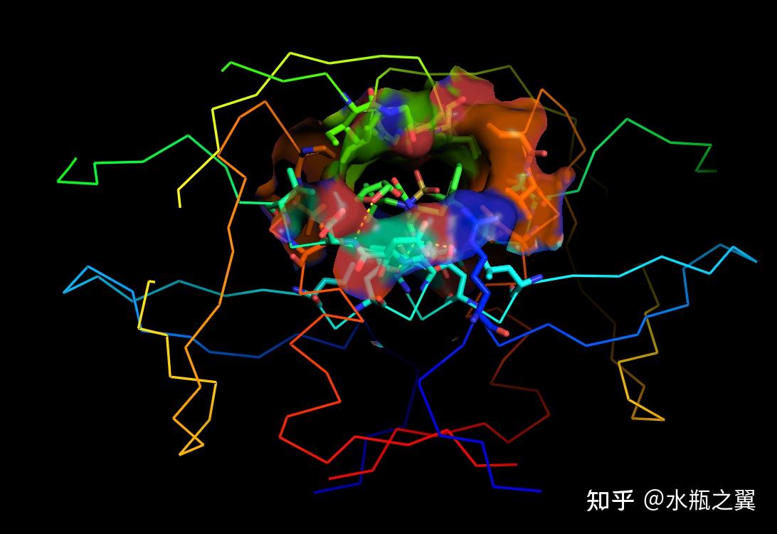 PyMOL软件入门学习笔记 - 知乎