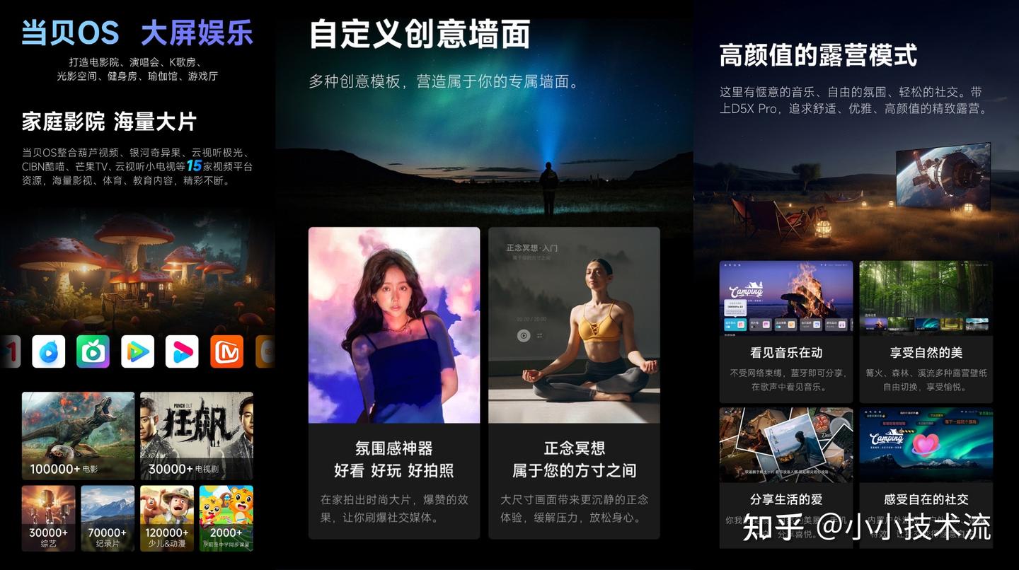 当贝D5X Pro对比坚果N1对比测评，3000元激光投影仪到底怎么选？ - 知乎