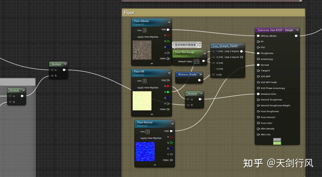 UE5-Substrate材质系统-05-Examples - 知乎