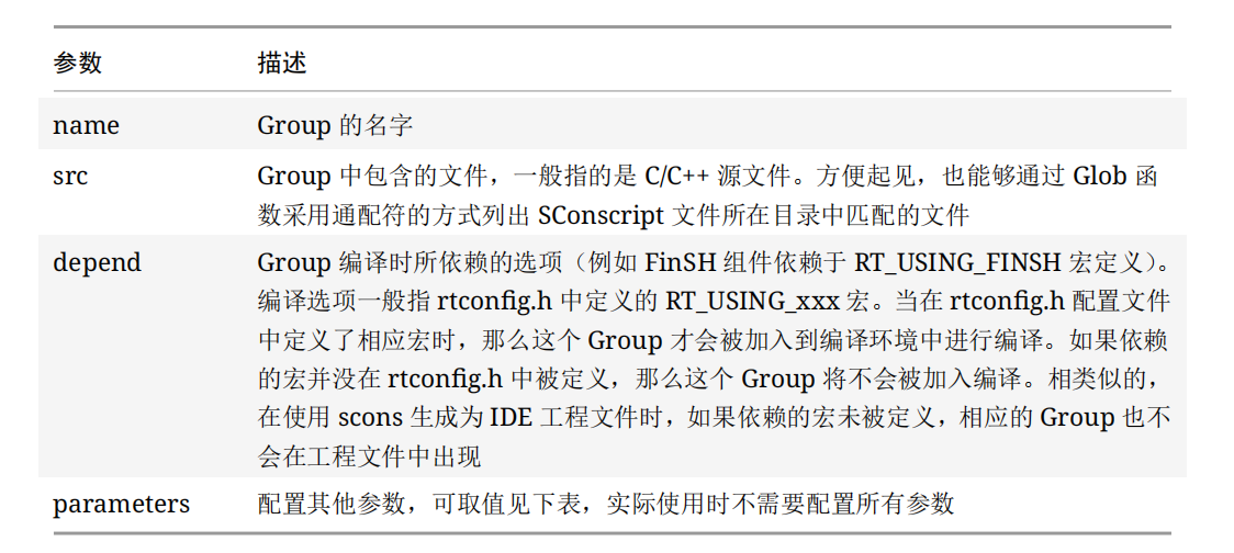 【千锋RT-Thread】第31章 SCons 构建工具 - 知乎