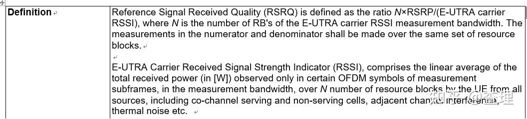 RSSI、RSRP、RSRQ、SINR 与网速分别有哪些关系？ - 知乎