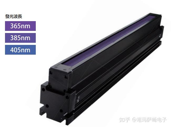 日本AITEC艾泰克 UV-LED光源产品介绍 - 知乎