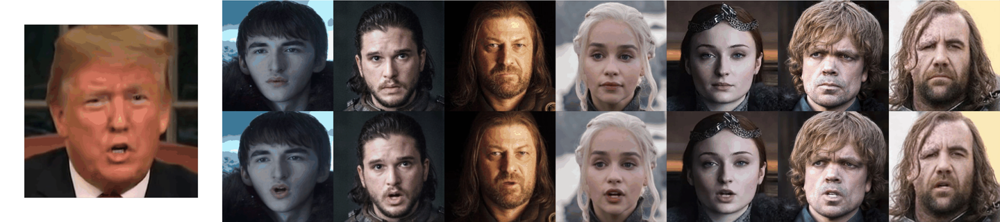 First Order Motion Model for Image Animation 论文解读 - 知乎