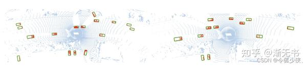 CenterPoint论文和代码解析 - 知乎