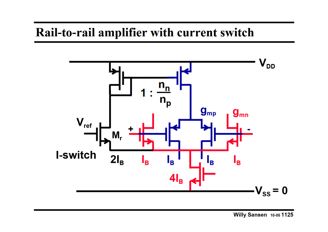 Chapter #11 Rail-to-rail input and output amplifiers - 知乎