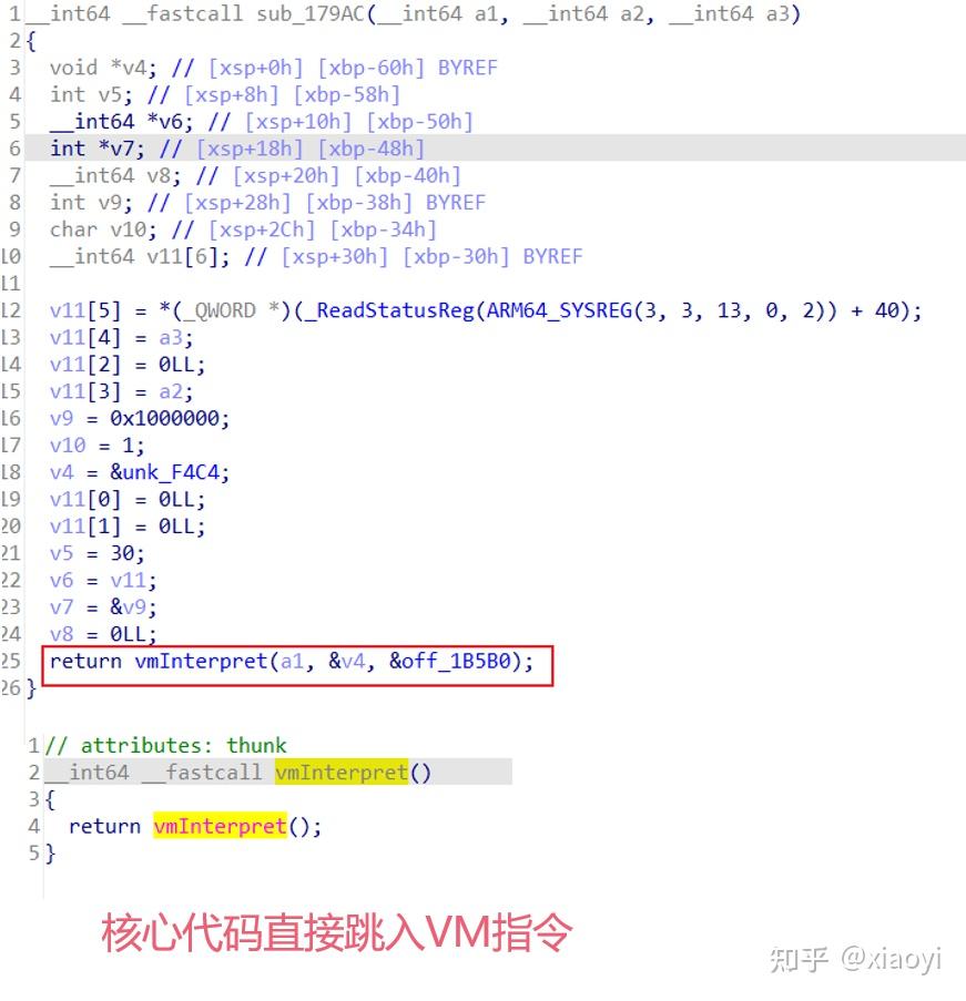 采用VMP技术成功上架的Google APP - 知乎