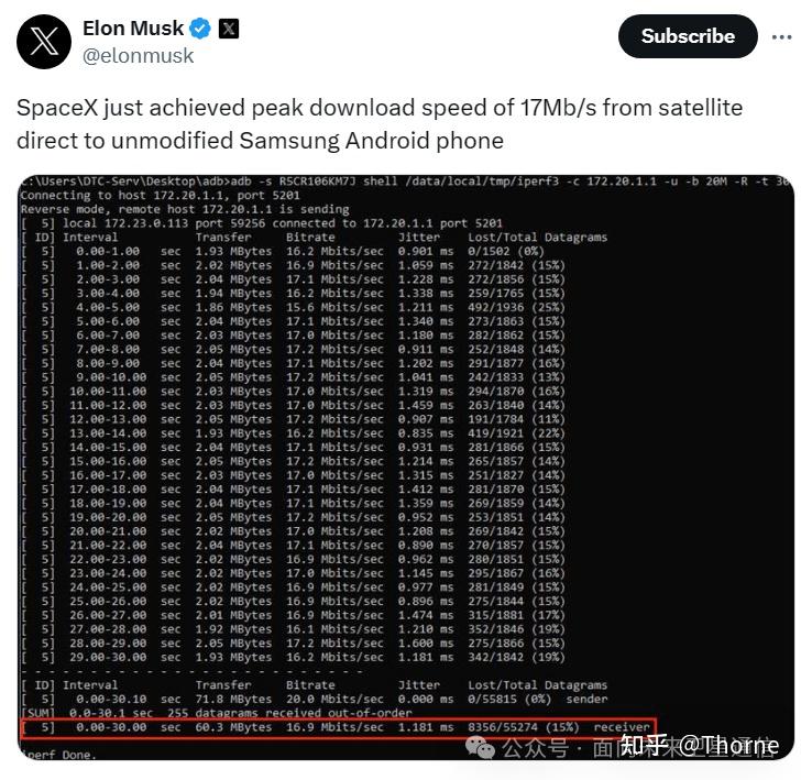 重磅！17Mbps！Starlink手机直连卫星创造新记录 - 知乎
