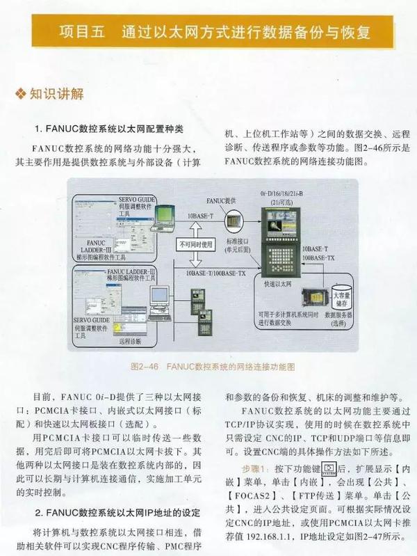 FANUC数控系统通过以太网方式进行数据备份与恢复 - 知乎