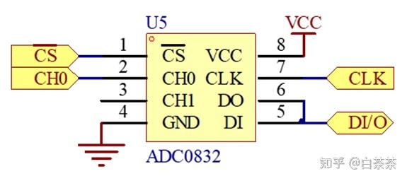 基于51单片机的酒精检测仪设计 - 知乎