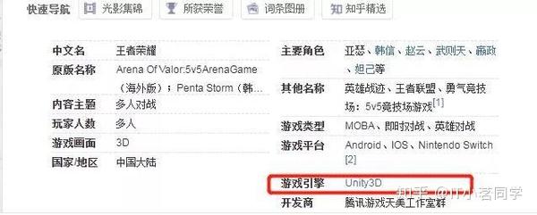 想知道unity3d都可以开发什么游戏嘛? 知乎