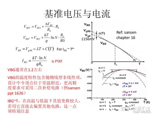 (十一)基于Chris老师Cadence514的Bandgap电路设计 第一课：Bandgap工作原理及电路原理 - 知乎