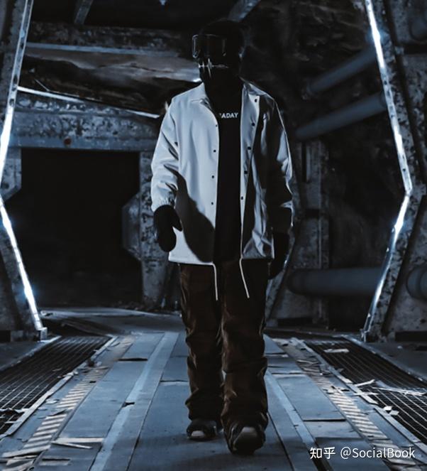 NOBADAY: 来自中国的新生代滑雪品牌，如何靠营销打开海外市场？ - 知乎