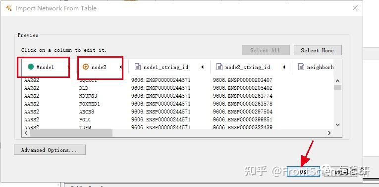 【手把手教你】Cytoscape—基因互作网络图的保姆级讲解 - 知乎