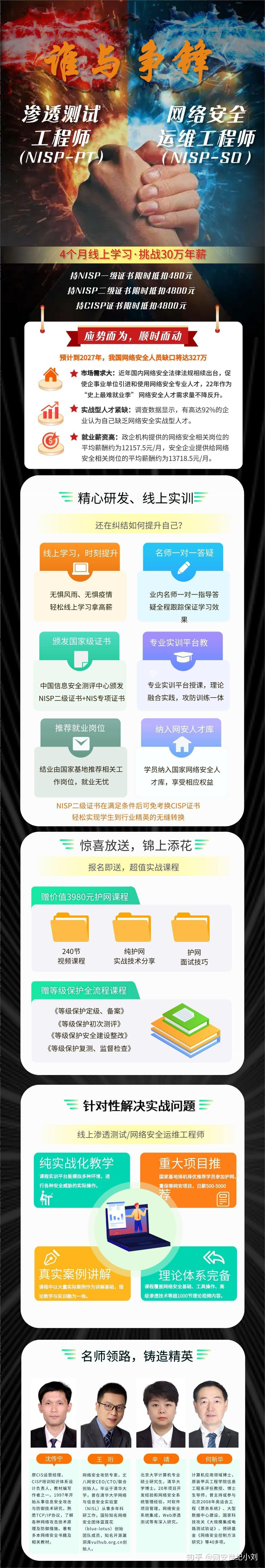 渗透测试工程师(NISP-PT)与网络安全运维工程师（NSP-SO) - 知乎