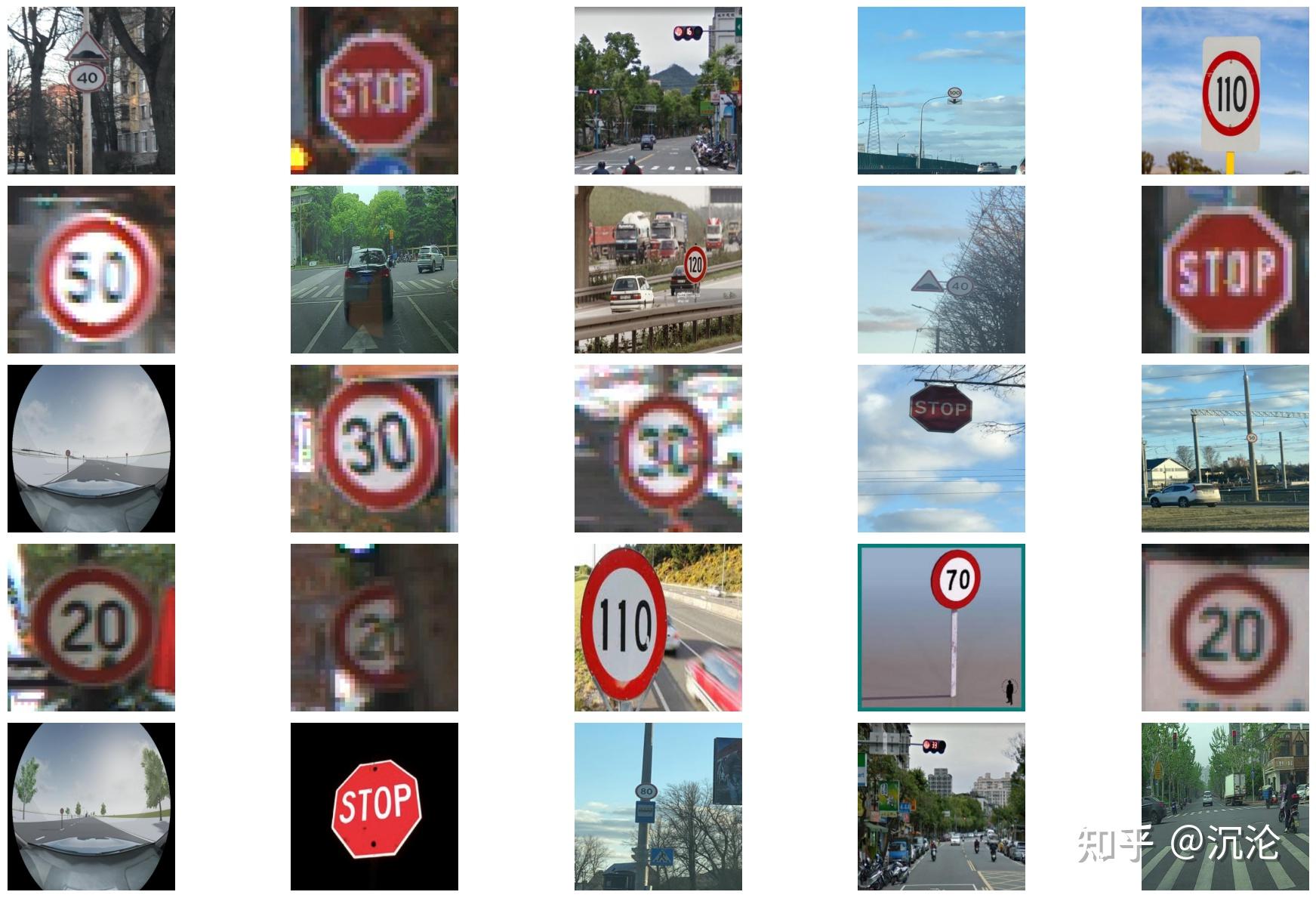 基于 YOLOv11 的先进交通标志检测系统 - 知乎