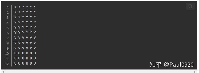 YUV 格式详解，只看这一篇就够了（转） - 知乎