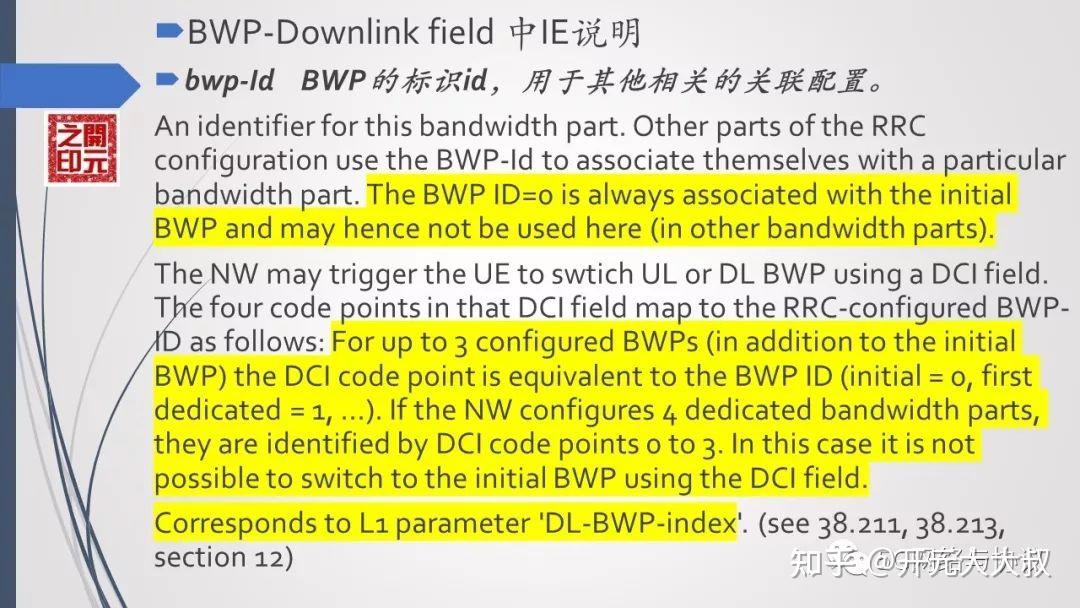 CRB, Point A, BWP与SSB相关高层参数 - 知乎
