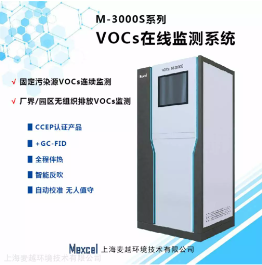 你知道VOC、VOCs和TVOC的区别吗？ - 知乎