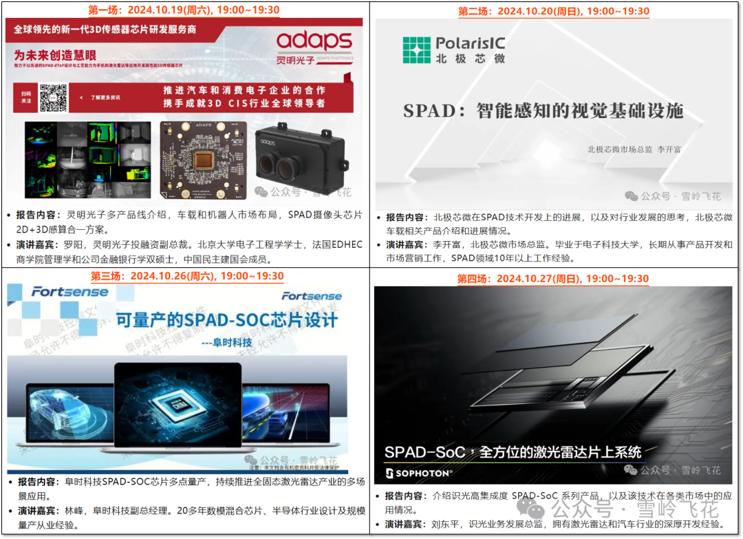 雪岭 · 四场SPAD-SoC技术分享会：核心观点提炼 - 知乎