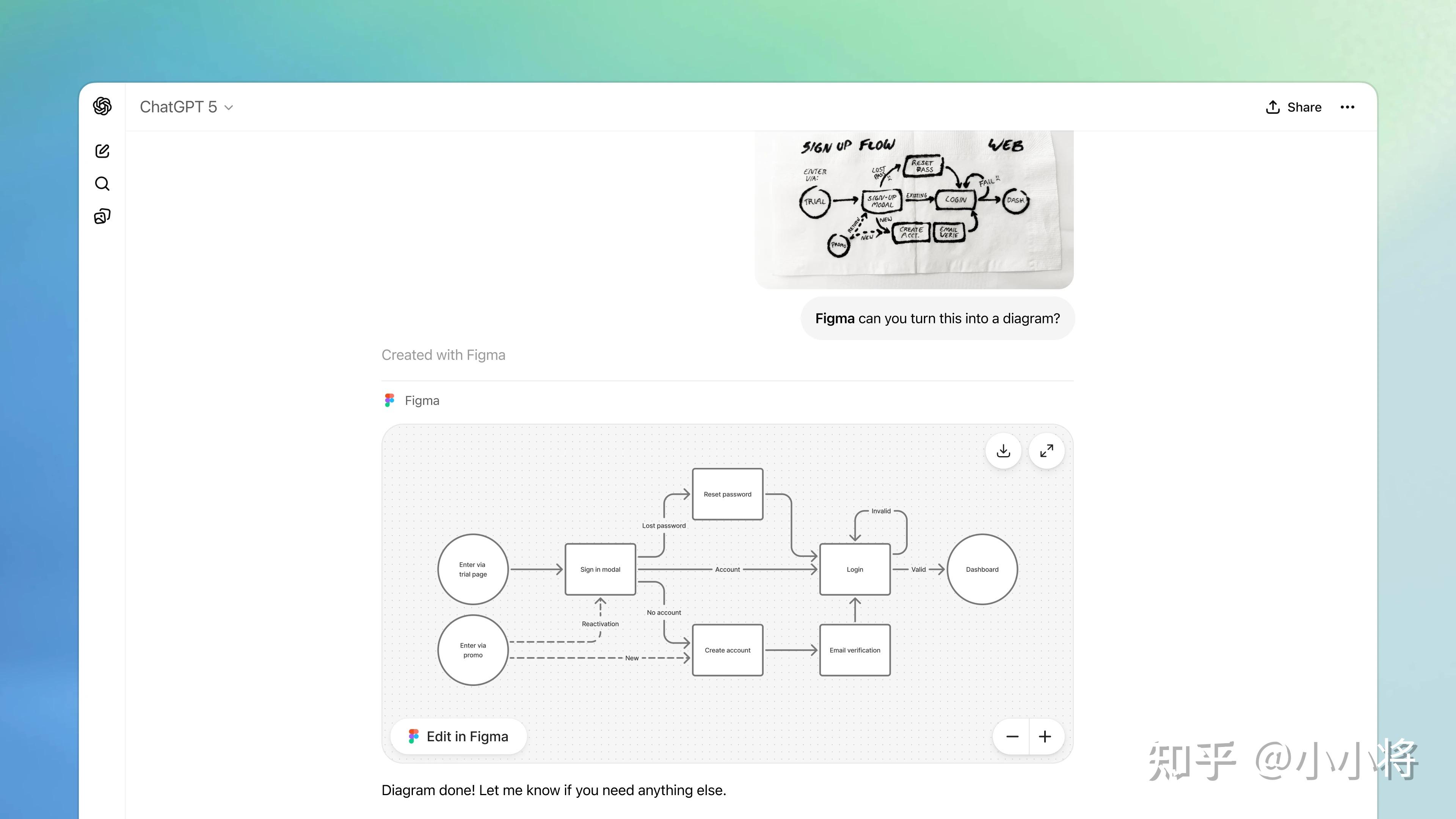 OpenAI DevDay 震撼发布 GPT-5 Pro、App SDK 等五件套，有哪些亮点？ - 知乎