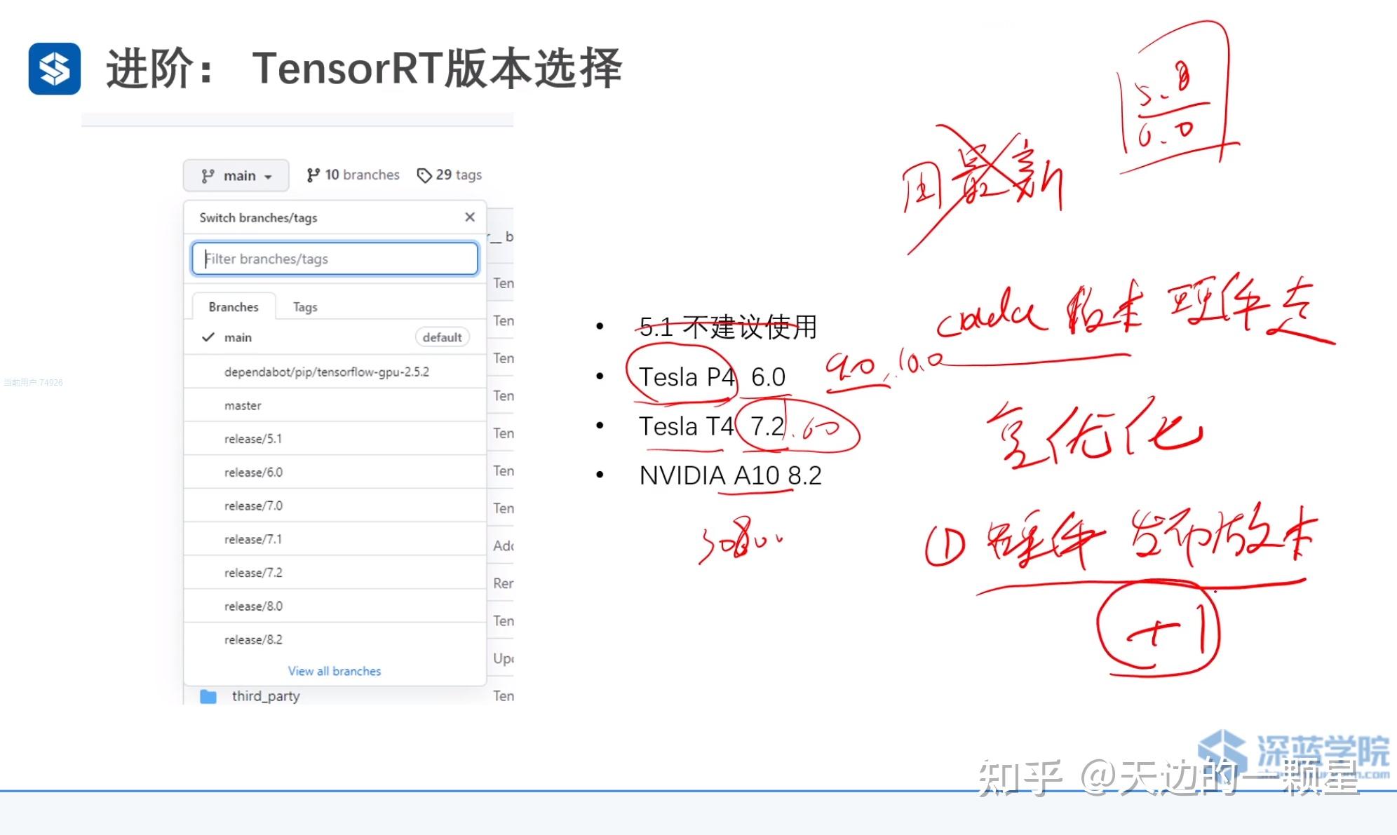 TensorRT 简介 - 知乎