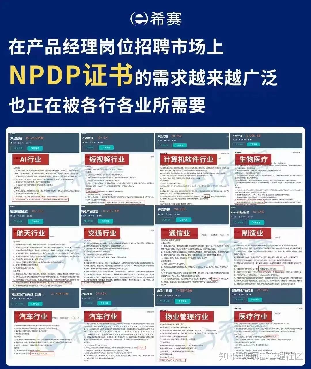 NPDP考了也用不上？一张图告诉你NPDP在国内的含金量 - 知乎