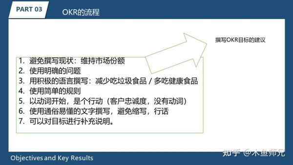 什么是OKR？OKR绩效管理模型解读（62P PPT） - 知乎