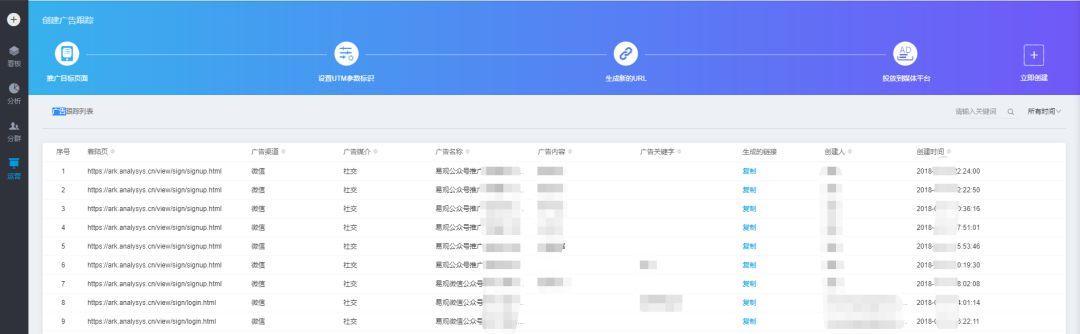十分钟学会UTM，是一种怎样的体验？ - 知乎