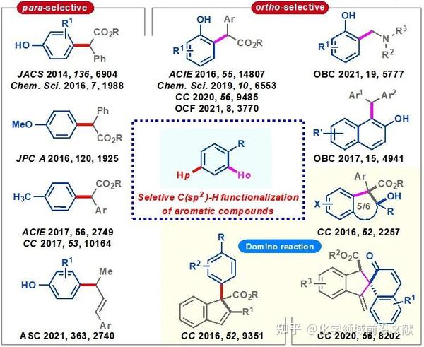 华东师范大学刘路教授课题组Angew：烷基芳烃高对映选择性对位C(sp2)-H键官能团化 - 知乎