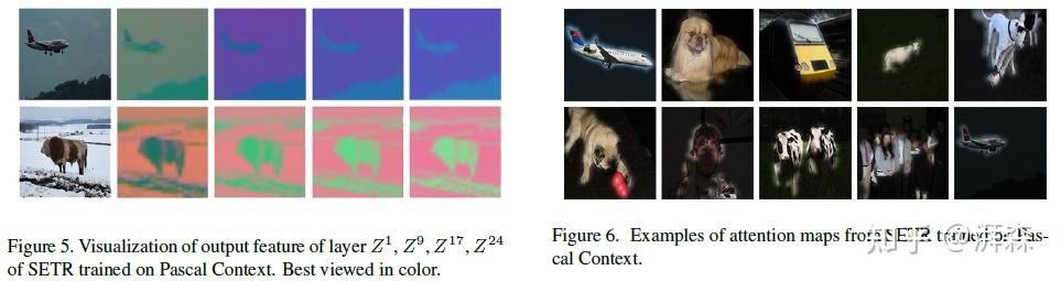 重新思考语义分割范式——SETR - 知乎