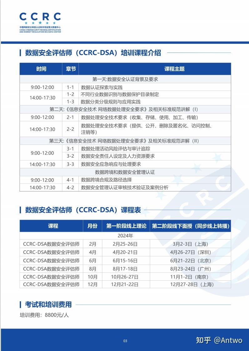 CCRC-DSA数据安全评估师白皮书 - 知乎