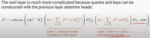 注意力机制（induction head) contribute to In-context Learning - 知乎