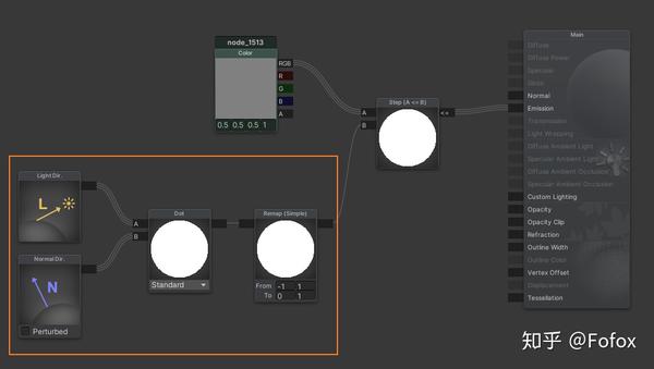 深入理解unity中的Step节点（ShaderForge） - 知乎