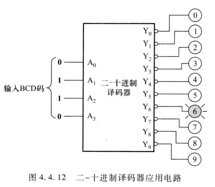 专题2-3：译码器 - 知乎