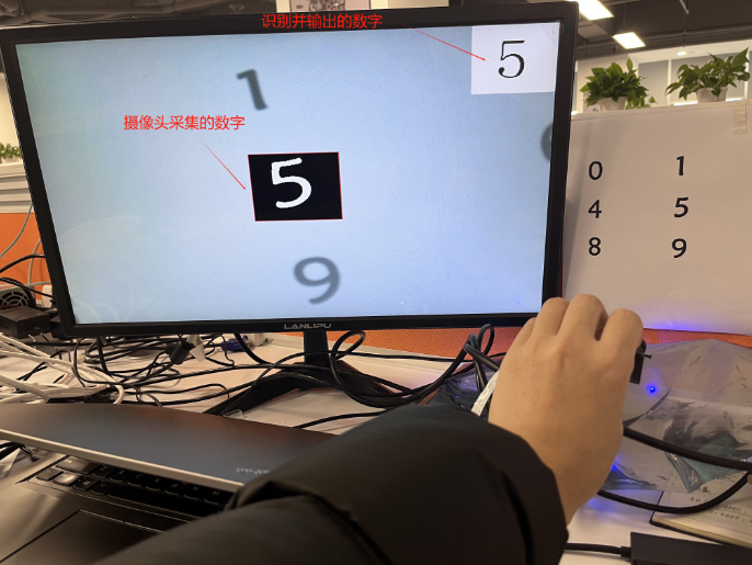 FPGA 实现 LeNet-5 卷积神经网络 数字识别，提供4套工程源码和技术支持 - 知乎