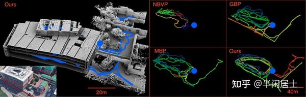 CMU团队开发的全套开源自主导航算法:cmu-exploration.com （三） - 知乎