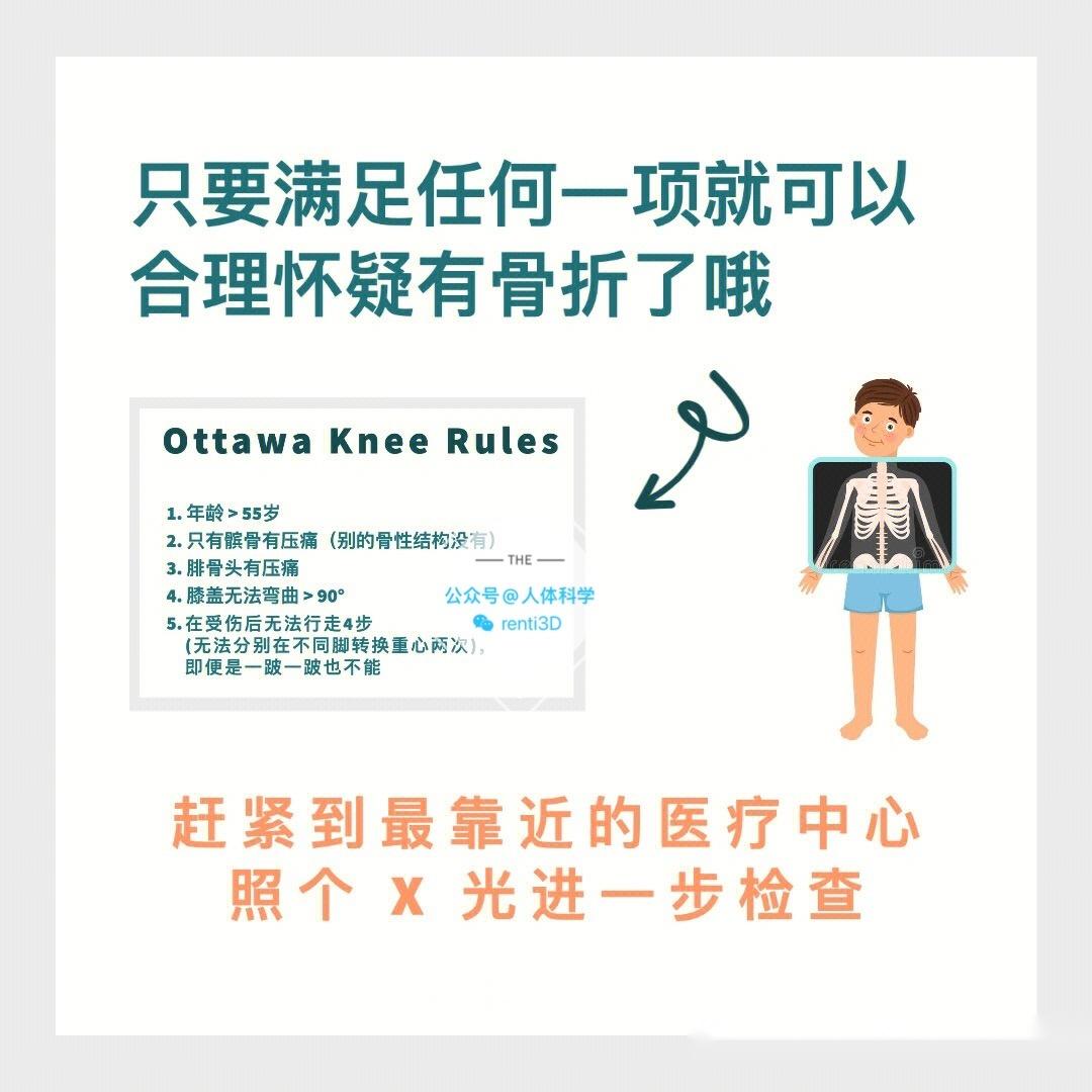 【运动损伤】撞到膝盖怎么判断有没有骨折? - 知乎
