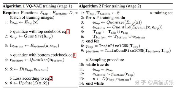 PN-25: VQ-VAE-2 (arXiv 1906) - 知乎