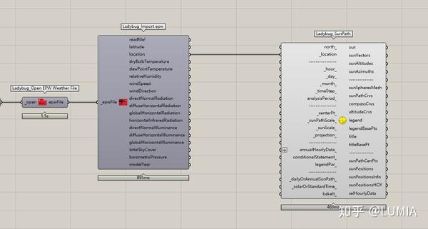 Ladybug Tools | 气象数据可视化 Visualization - 知乎