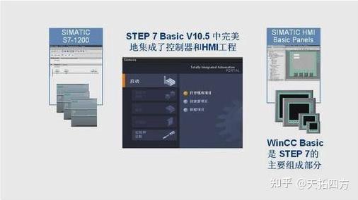 西门子S7-1200和S7-300的区别有哪些？ - 知乎