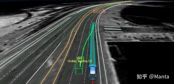 Planning Lattice规划器 - 知乎