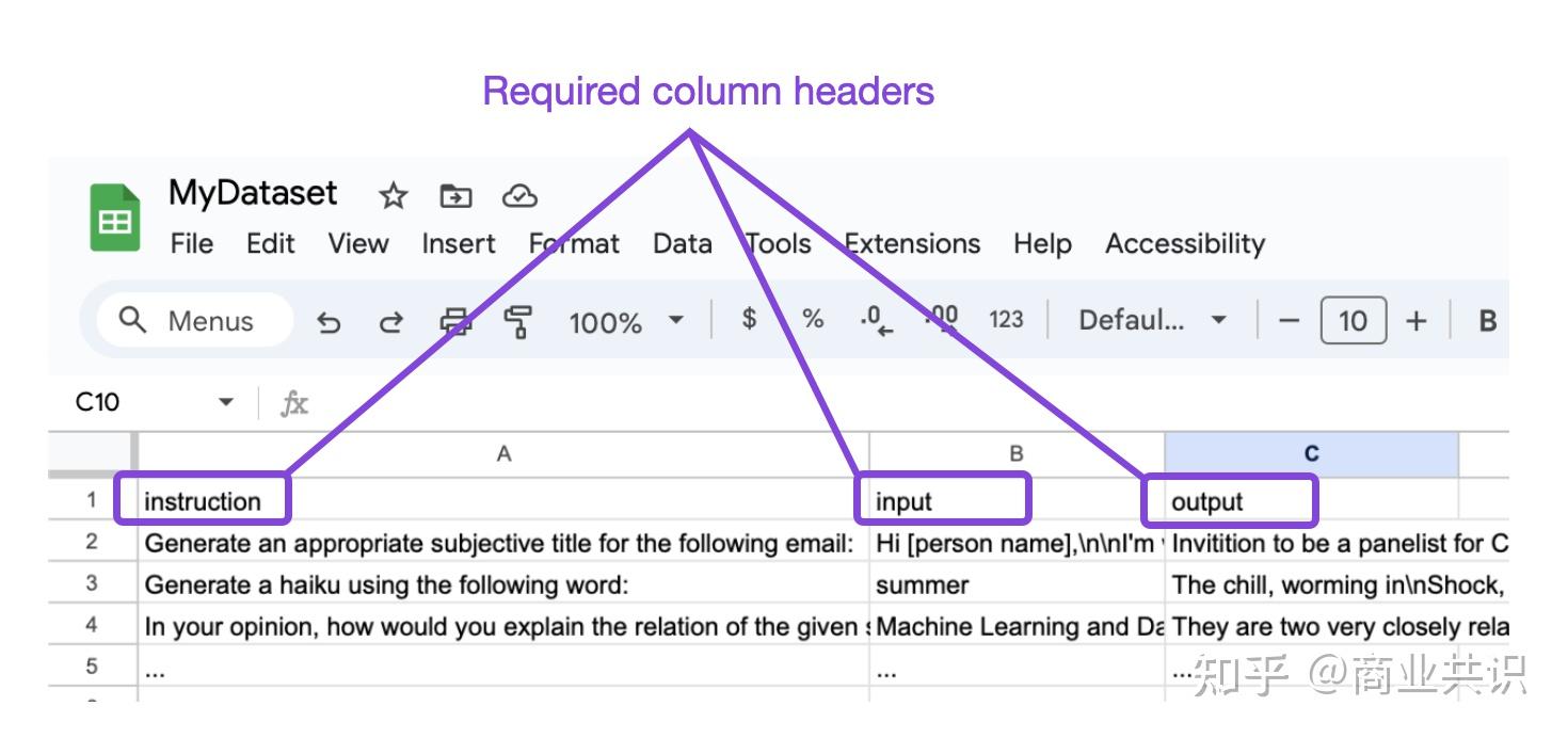 如何从数据集角度优化大模型？ - 知乎