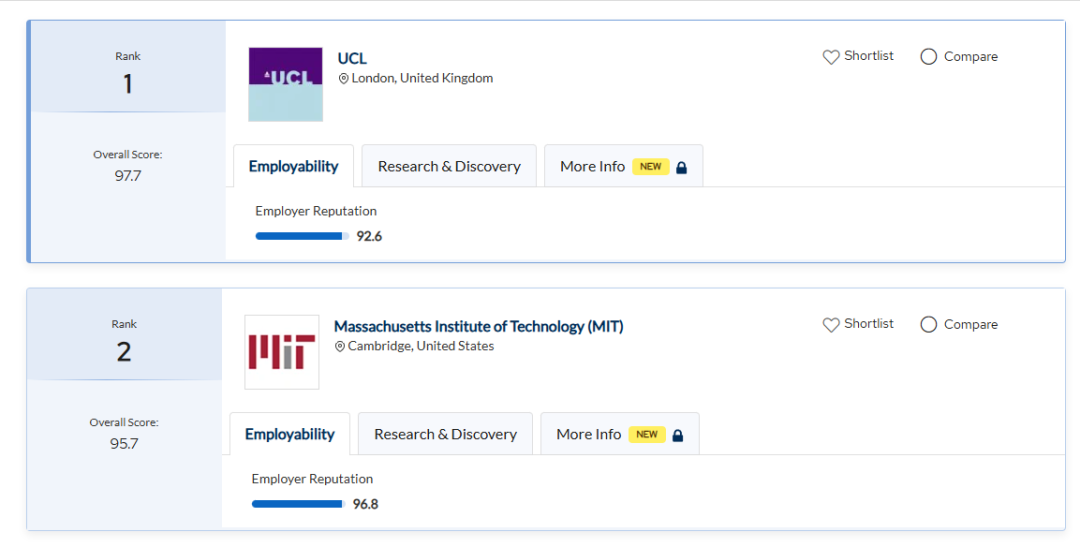 UCL录取数据再出炉，中国学生录取难爆了，谁还敢说里面都是中国人 - 知乎