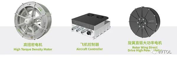 国内eVTOL电机配套进展，卷出去才有未来 - 知乎
