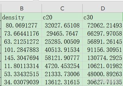 GEE训练教程：直接上传CSV文件可以直接转化为矢量shp（CSV转化为shp文件） - 知乎