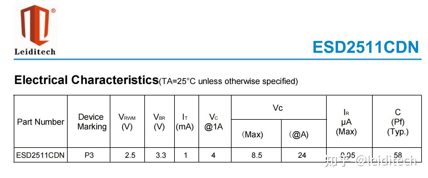 1.8V 2.5V 3.3V信号大行其道，如何设计选型ESD，看这篇就够了 - 知乎