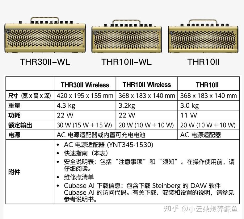 新手买THR10还是THR30? - 知乎