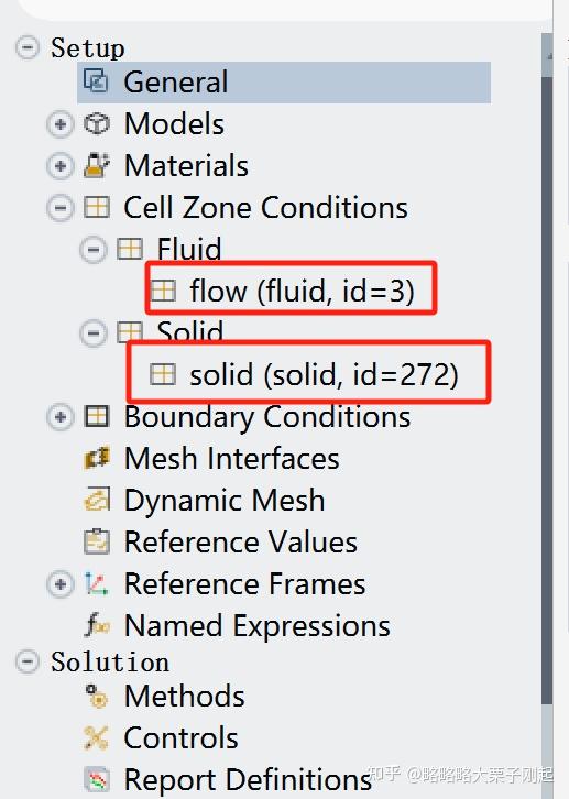 跟着操作手册学习FLUENT-7 - 知乎