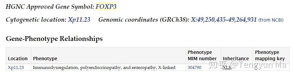 OMIM数据库使用指南 - 知乎